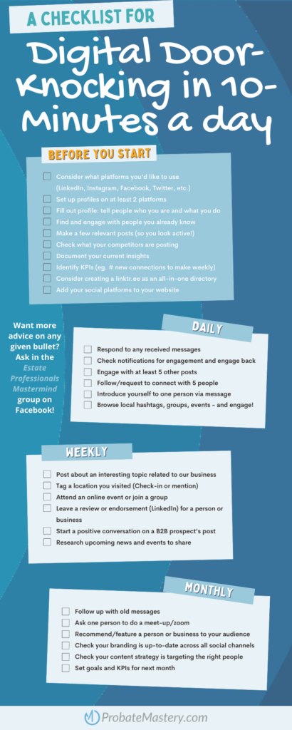 Digital Door Knocking for Real Estate