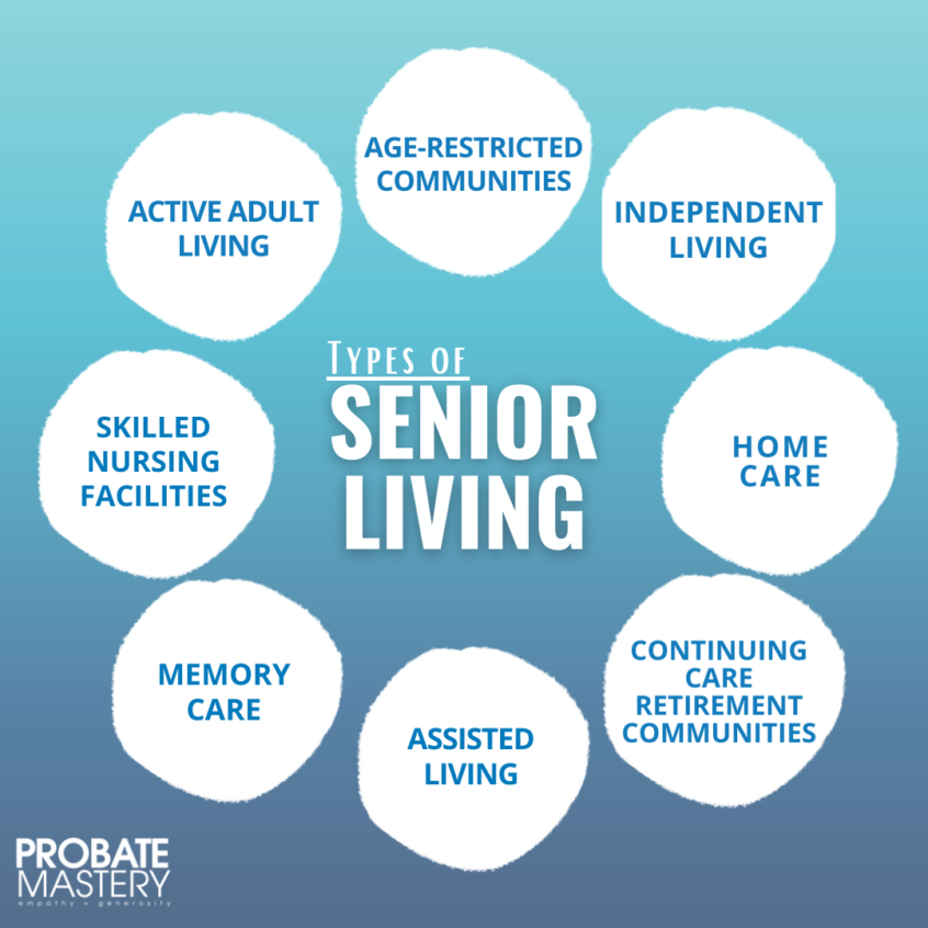 How to prospect assisted living professionals for real estate referrals ...